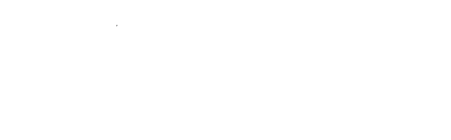 TRCA – Texas Rural Chief Appraisers Association